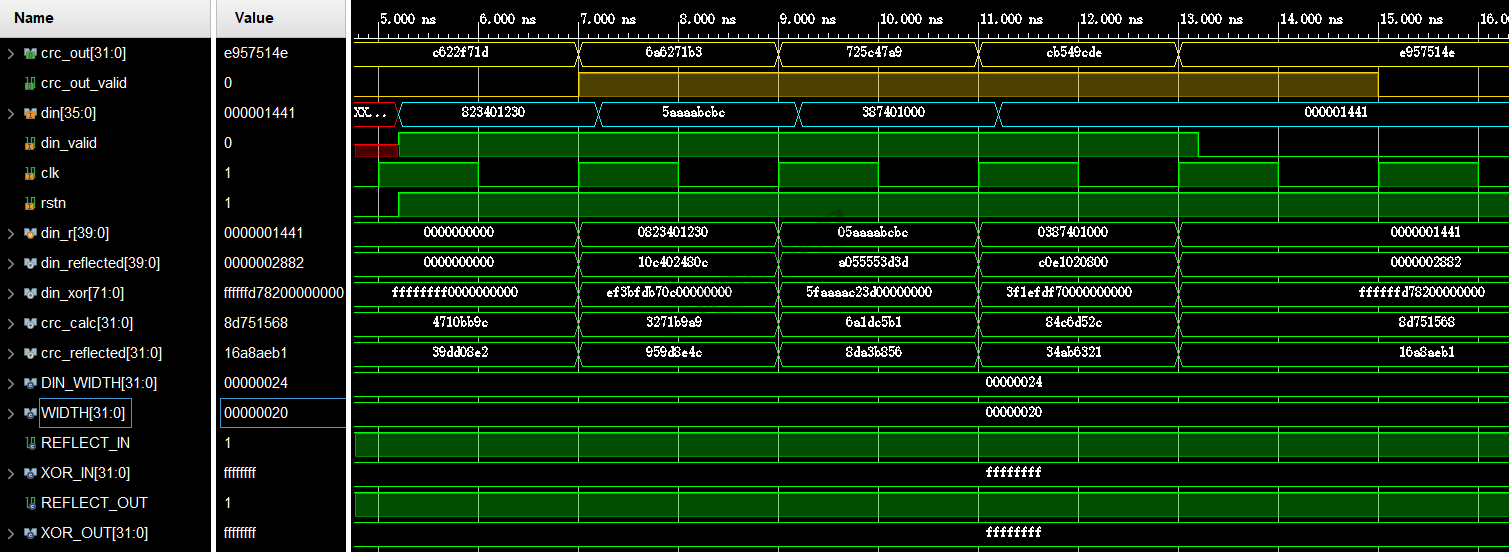 CRC算法原理与实现07——Verilog单步计算任意CRC – 徐晓康的博客