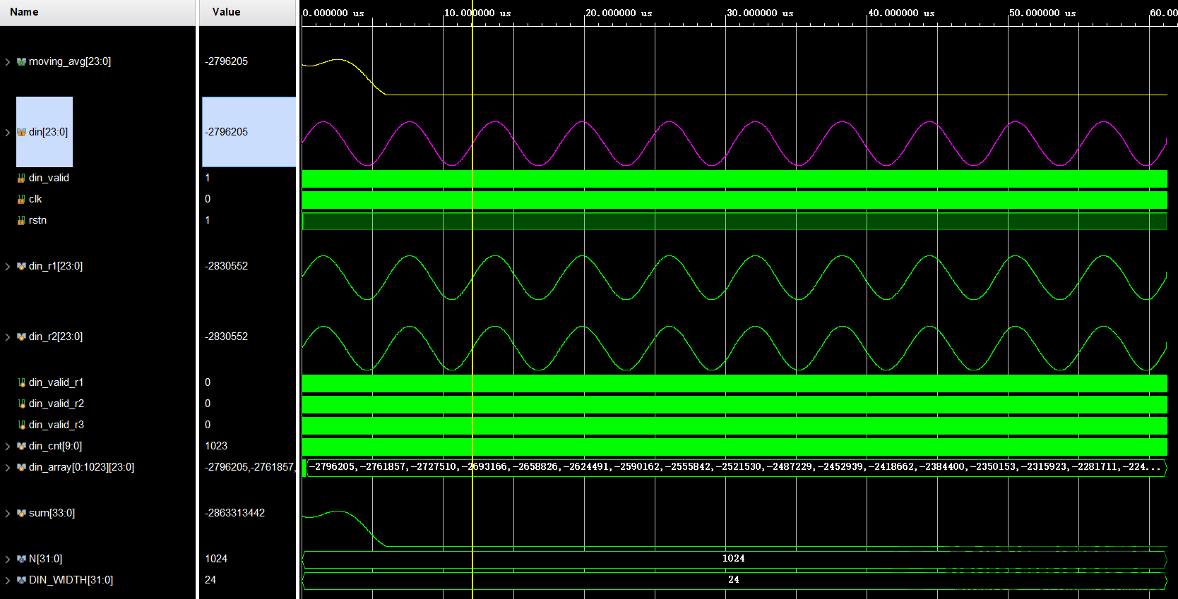 Verilog功能模块——取滑动平均值（使用寄存器组）verilog 求平均值 Csdn博客 