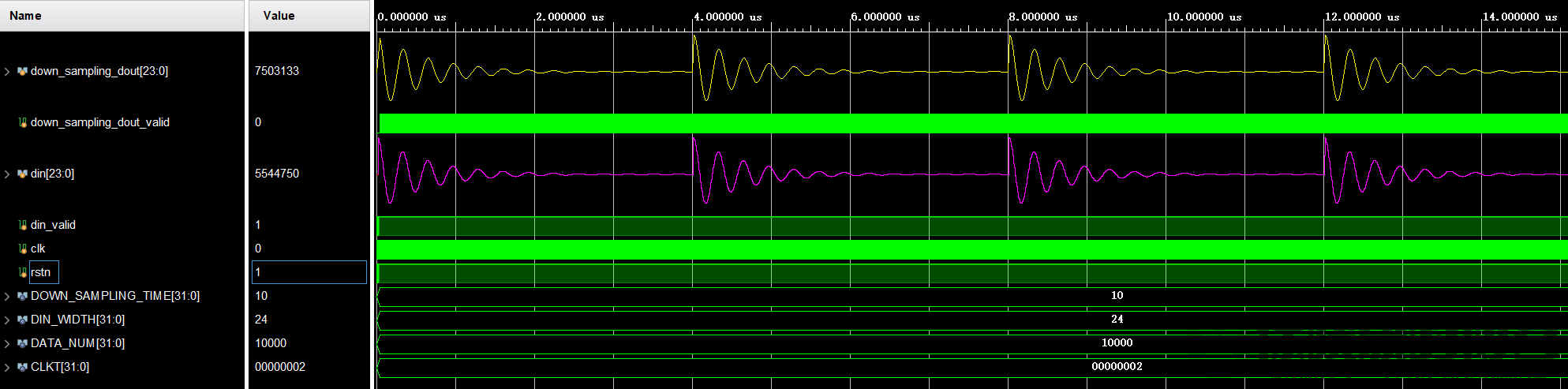 Verilog功能模块——降采样_verilog 重采样-CSDN博客