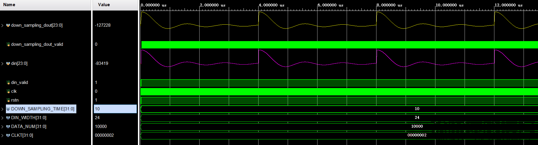 Verilog功能模块——降采样verilog 重采样 Csdn博客 