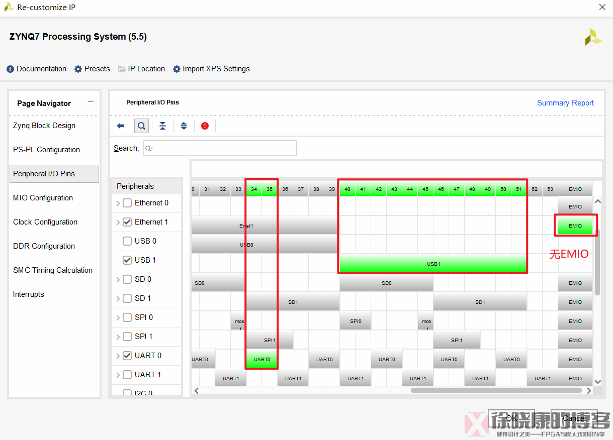 ZYNQ7000-MIO与EMIO详解_mio和emio-CSDN博客