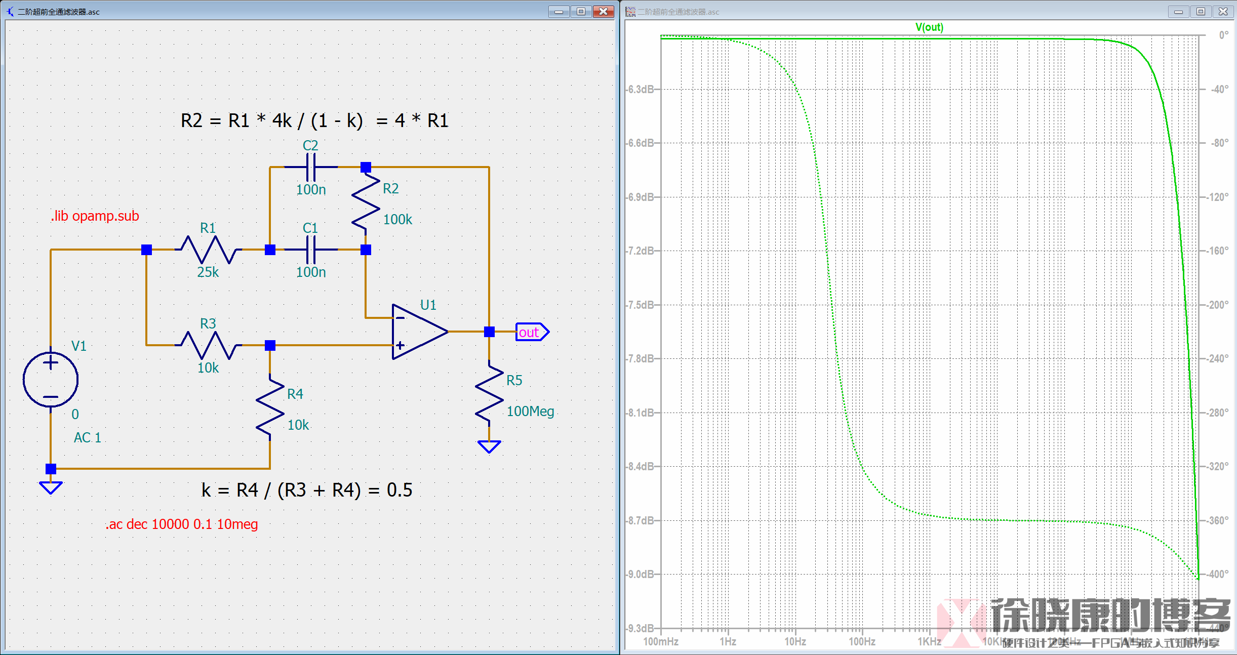 滤波器基础04——全通滤波器-CSDN博客