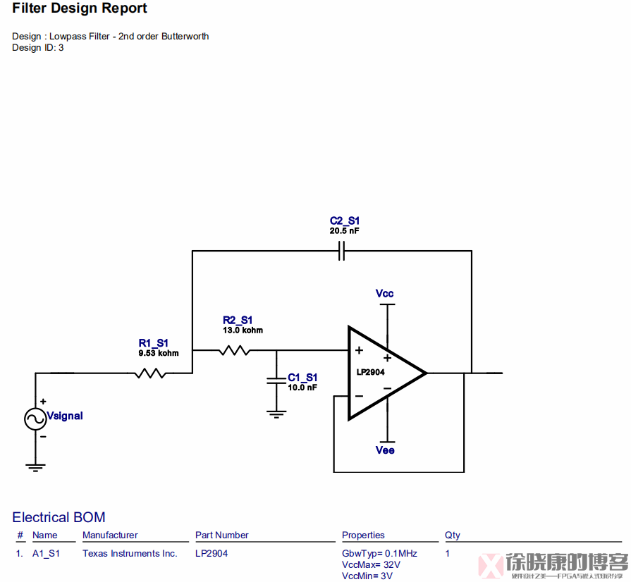 滤波器基础06——滤波器设计软件-CSDN博客