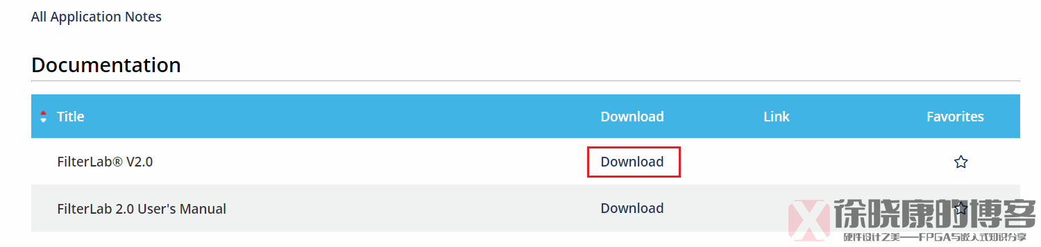 滤波器基础06——滤波器设计软件-CSDN博客