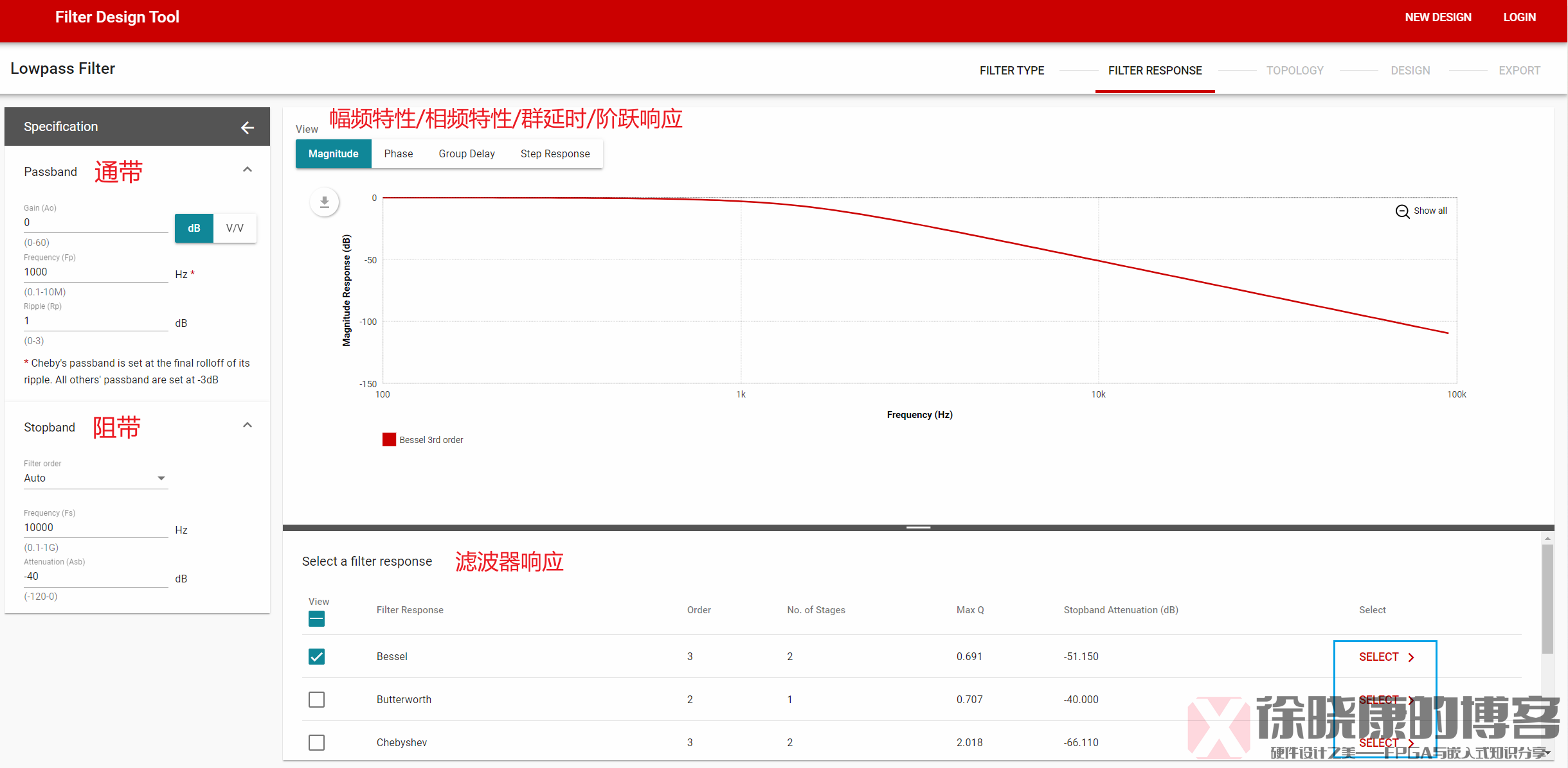 滤波器基础06——滤波器设计软件-CSDN博客