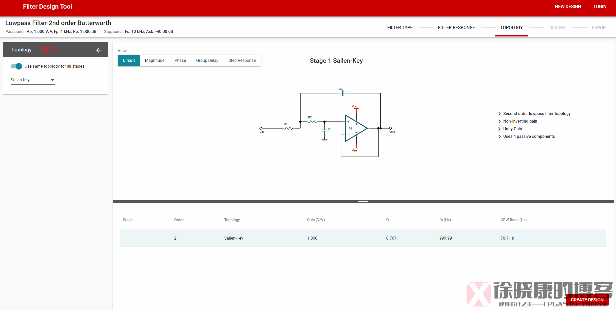 滤波器基础06——滤波器设计软件-CSDN博客