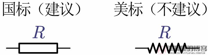 电子元器件解析01——电阻_贴片电阻的种类及性能 知乎-CSDN博客